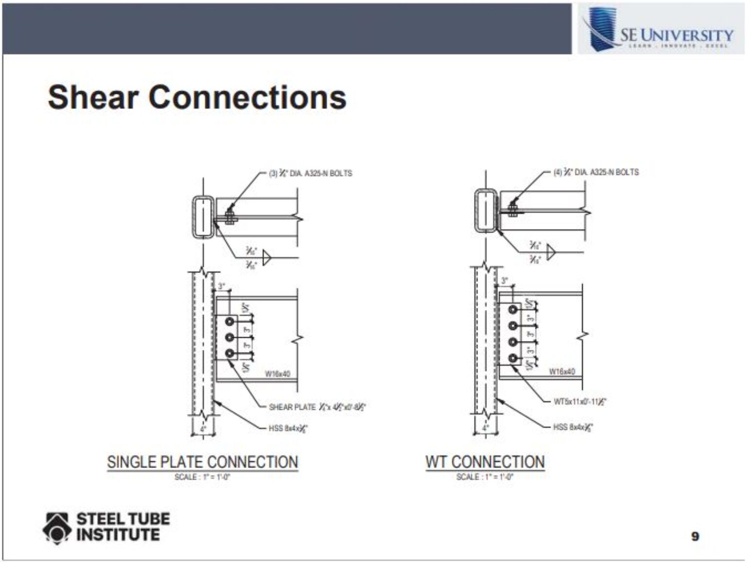 Considerations at HSS Column Connections – Continuing Education, PDH ...