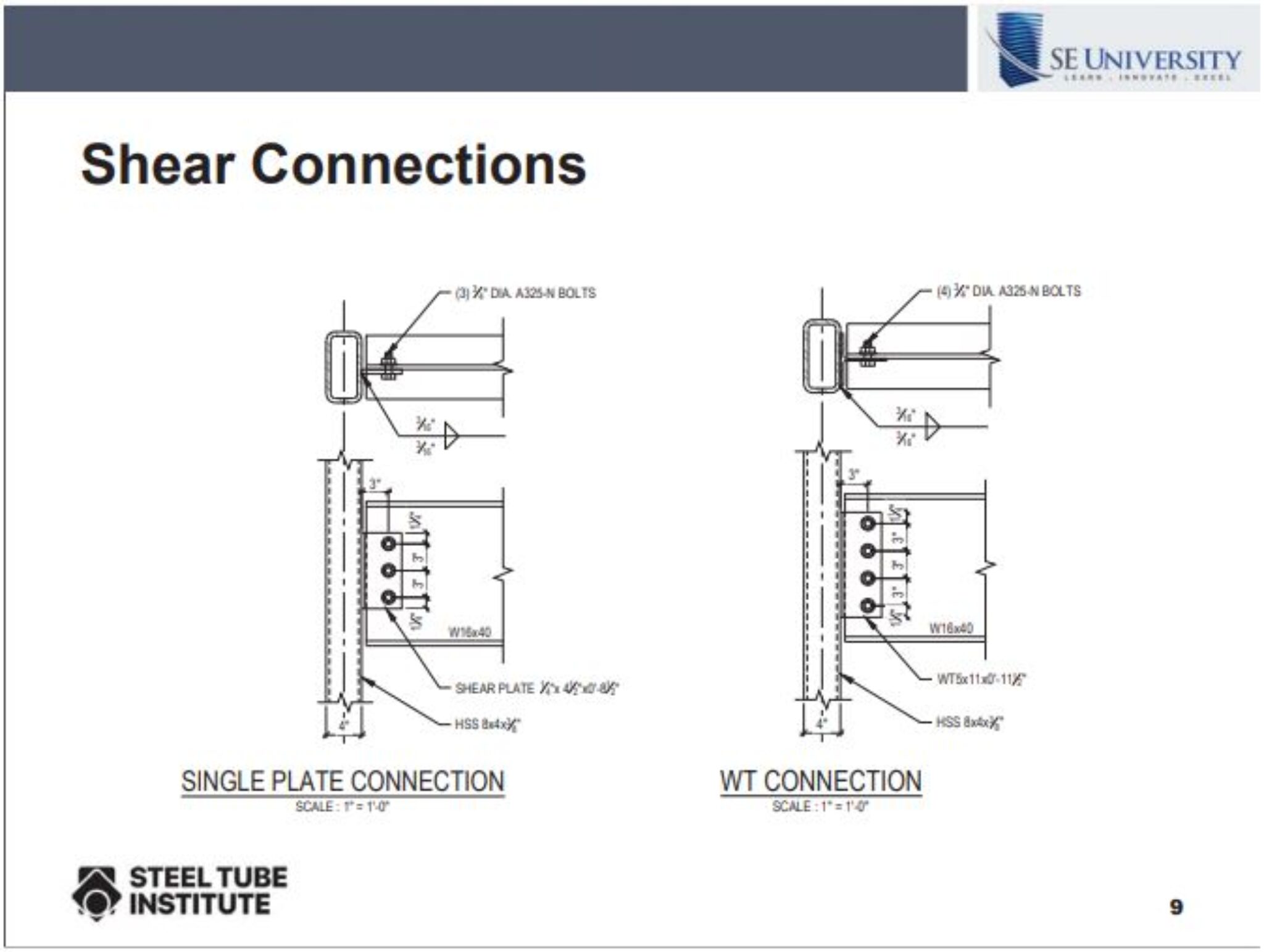 Considerations at HSS Column Connections – Continuing Education, PDH ...