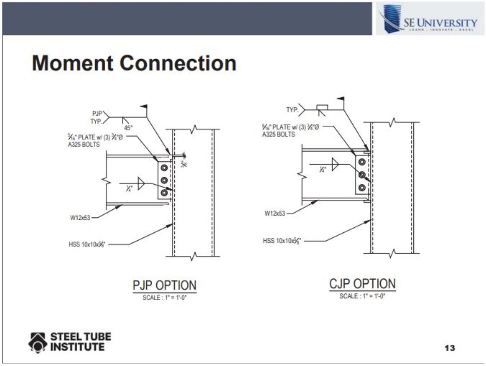 Considerations at HSS Column Connections – Continuing Education, PDH ...