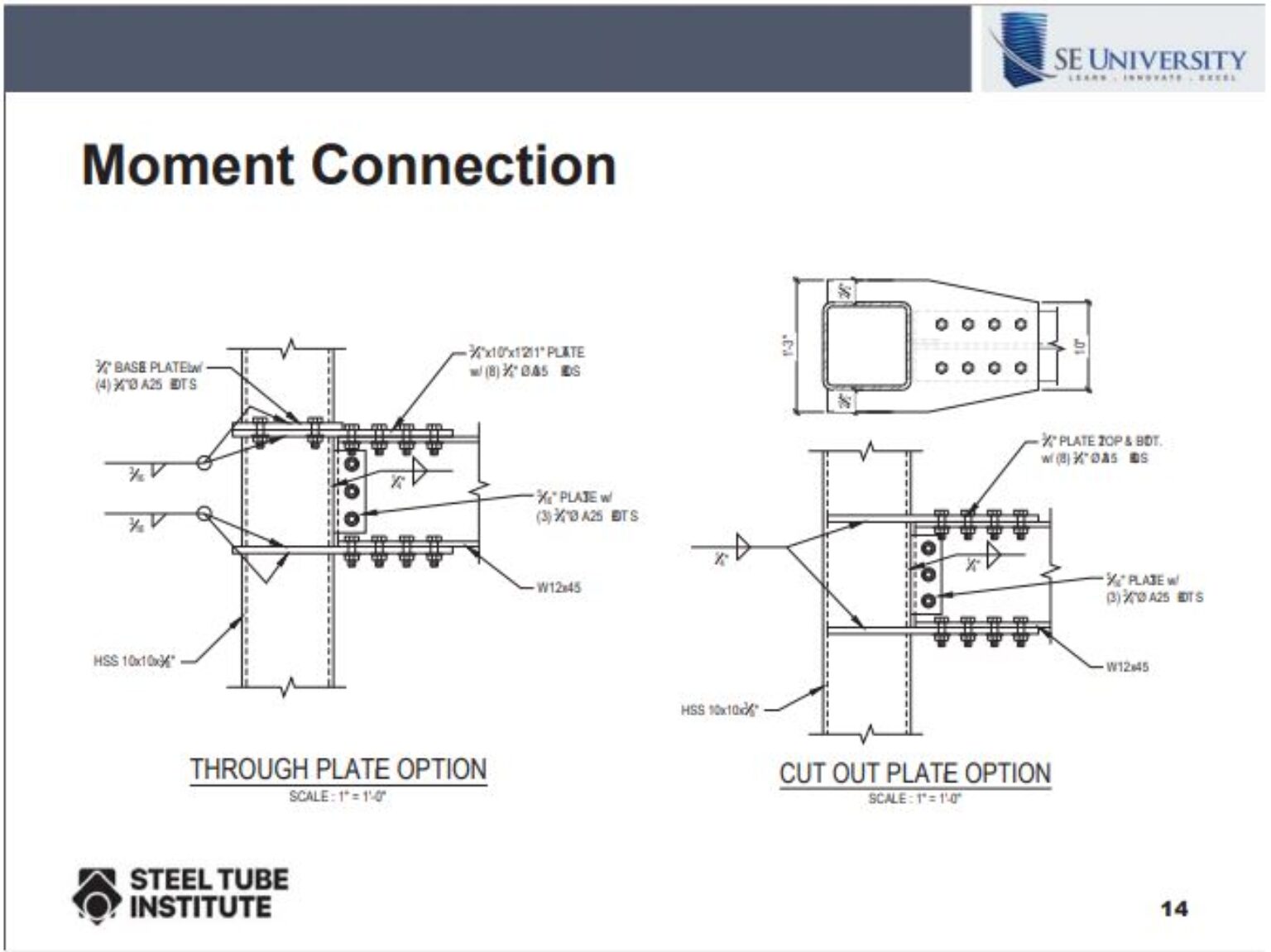 Considerations at HSS Column Connections – Continuing Education, PDH ...