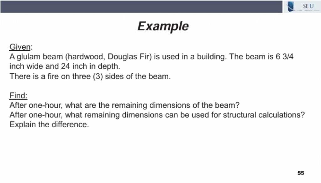 After the Fire: What’s Left of the Beam? – Continuing Education, PDH ...